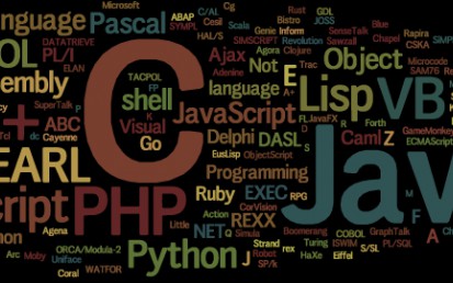 Selecting a Programming Language for Selenium Automation Testing ...