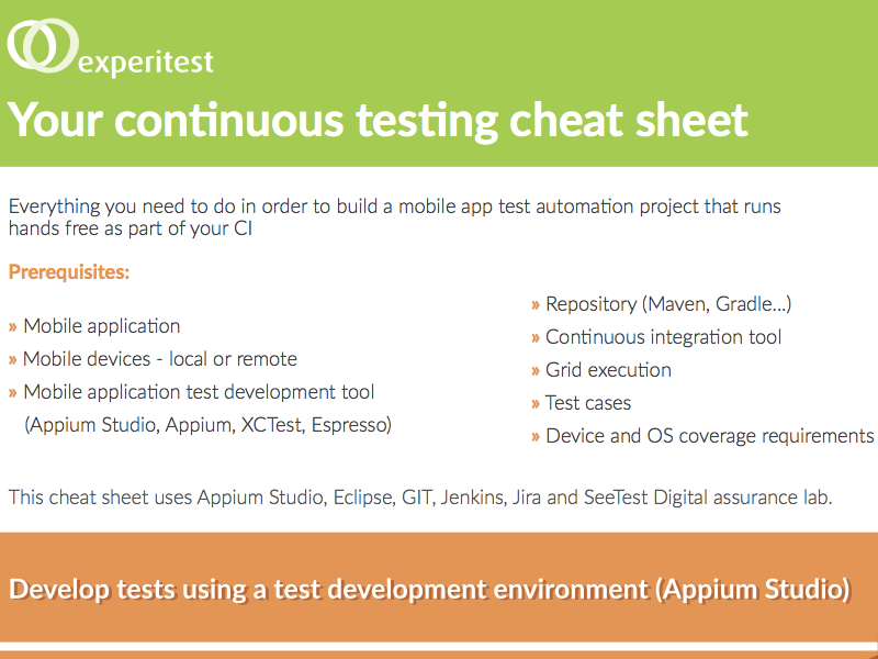 Dzone Programming And Devops News Tutorials And Tools