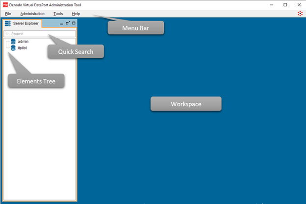 A Beginner's Guide to Denodo - DZone