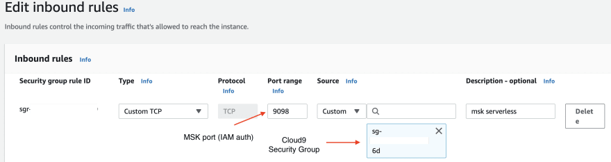 Getting Started With Msk Serverless And Aws Lambda Using Go Dzone